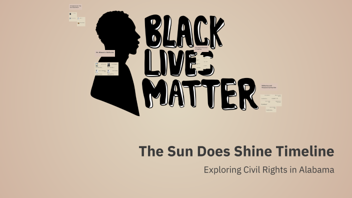The Sun Does Shine Timeline by Cameron Windsor on Prezi