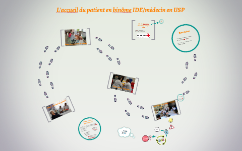L'accueil du patient en binôme IDE/médecin by claire lecoanet on Prezi