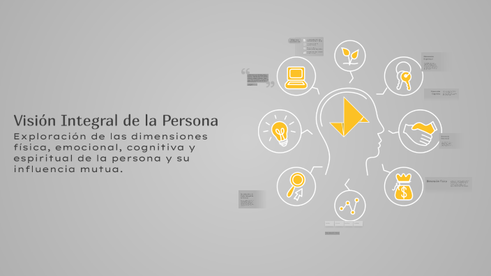 Visión Integral de la Persona by Moegi G.m on Prezi