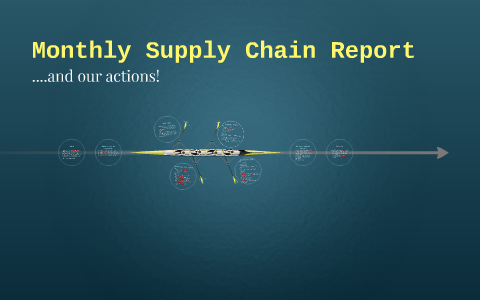Monthly Supply Chain Report by on Prezi