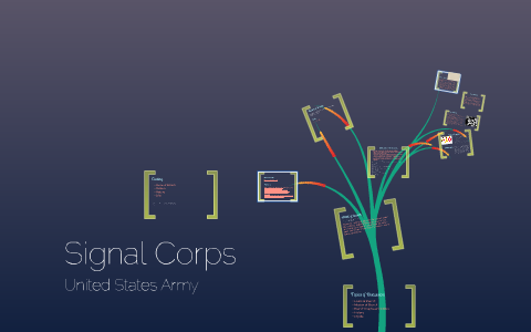 Signal Corps Branch Presentation by Kristianne Bartolome on Prezi