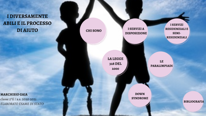 ELABORATO by Gaia Marchisio on Prezi