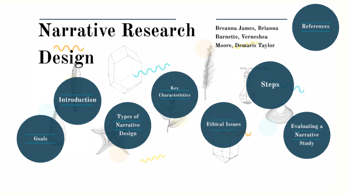 Narrative Research Design by Breanna James on Prezi