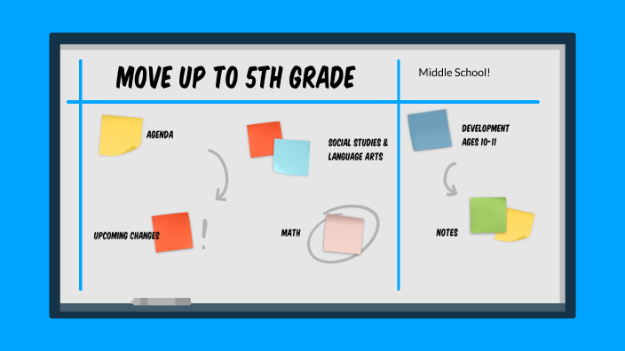 Move UP to 5th grade by on Prezi