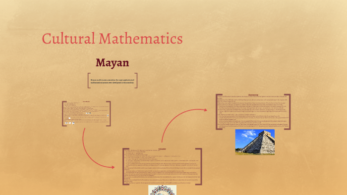 Mayan Mathematics by seneth marsden on Prezi