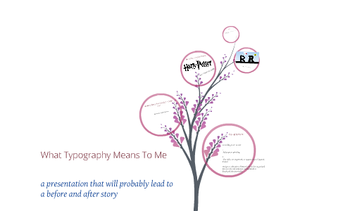 What Typography Means To Me by Malcolm Piggott on Prezi