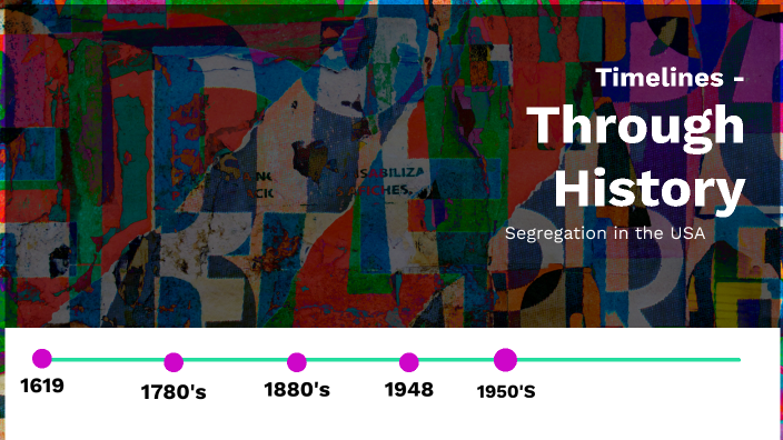 Timeline Of Segregation By Jace M On Prezi