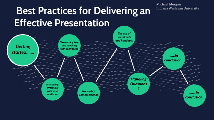 5.4 Best Practices for Delivering an Effective Presentation by Michael ...