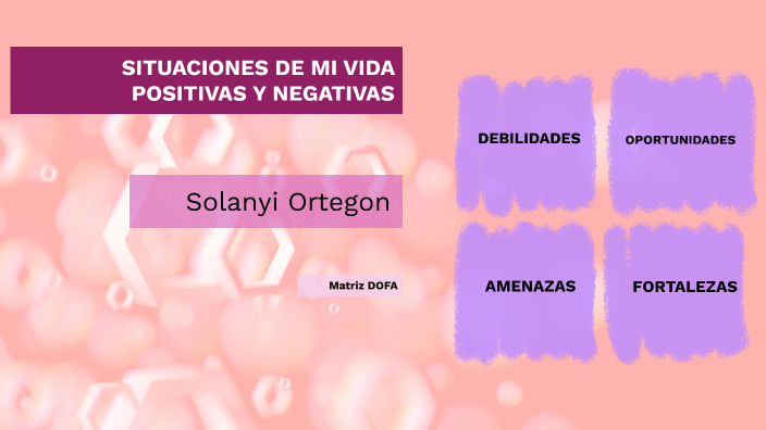 DOFA by Solanyi Ortegon on Prezi