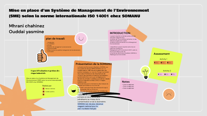 Mise en place d'un Système de Management de l'Environnement (SME) selon ...