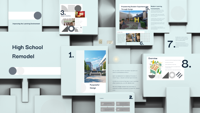 Enhanced Learning Environment by Your Papi on Prezi