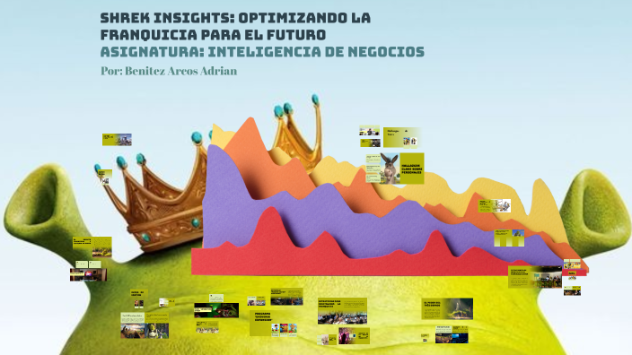 Shrek Insights: Optimizando la Franquicia para el Futuro by ADRIAN ...