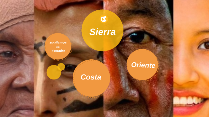 Modismos en Ecuador by Daniela Huilca on Prezi