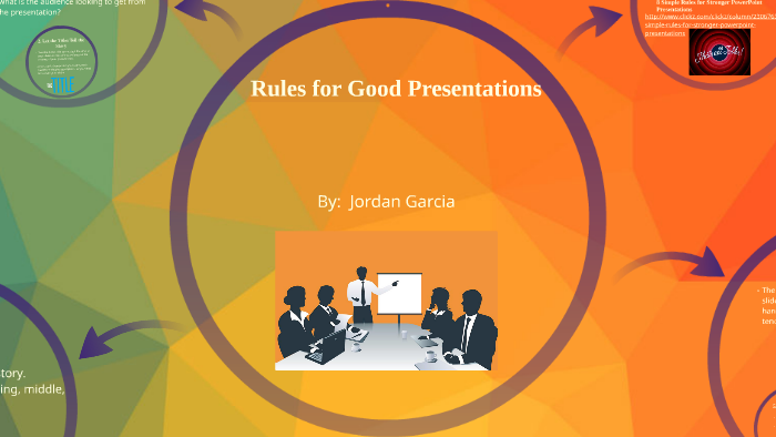 Rules for Good Presentations by Jordan Garcia on Prezi