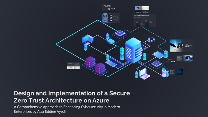 Design and Implementation of a Secure Zero Trust Architecture on Azure ...
