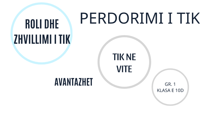 PROJEKT (TIK) by Gisela Imeri on Prezi