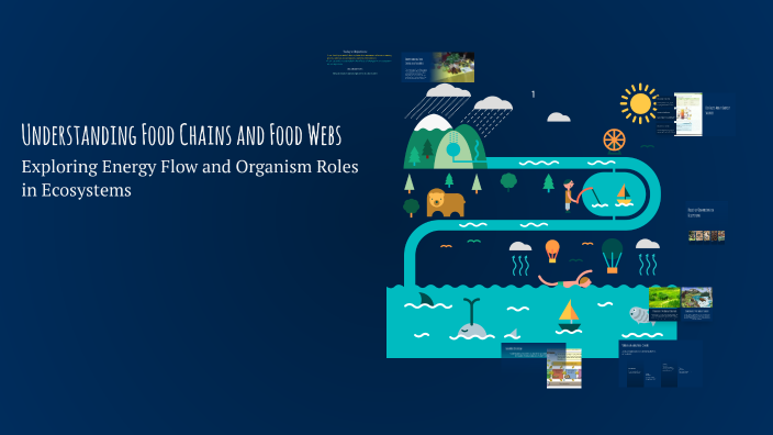 Understanding Food Chains and Food Webs by Andy Wilson on Prezi