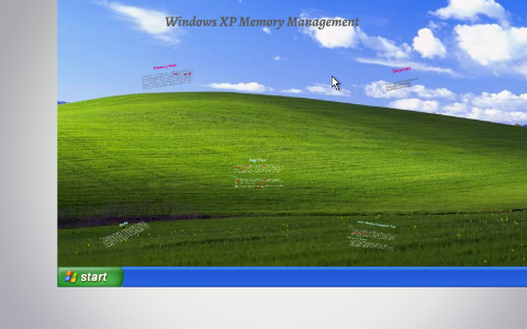 Windows XP Memory Management by Travis Kimbal on Prezi
