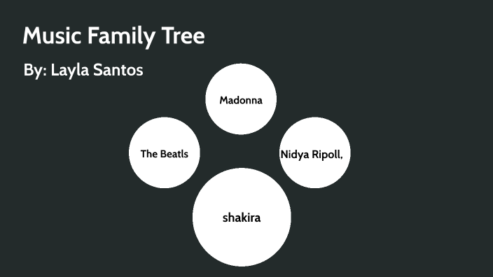 music family tree by layla santos on Prezi