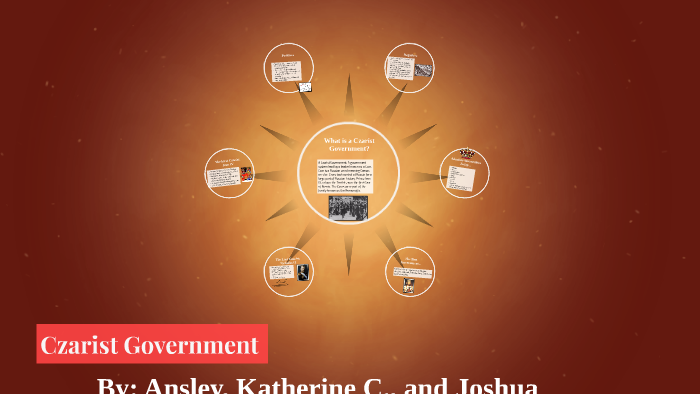 Czarist Government by Joshua Howard on Prezi