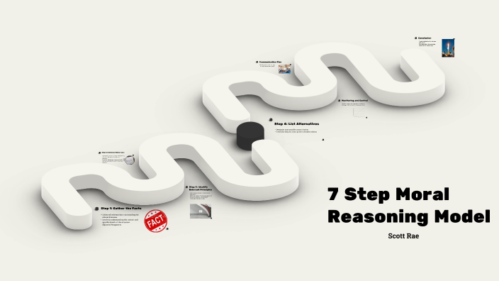7 Step Moral Reasoning Model by Angeline Igot on Prezi