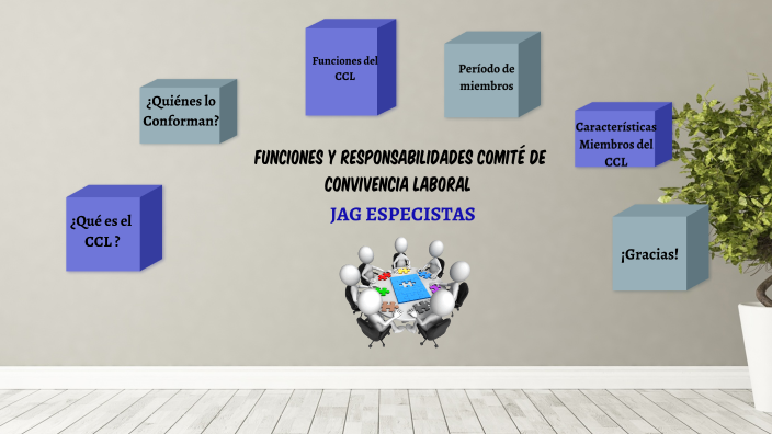 N° 16.Capacitación Funciones y responsabilidades CCL by Pasoseguro on Prezi