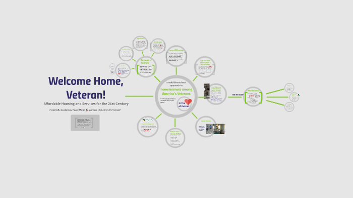 Welcome Home, Veteran by Elizabeth Rukeyser Johnson on Prezi