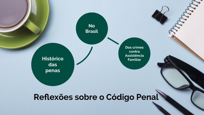 Código Penal by italo frança on Prezi