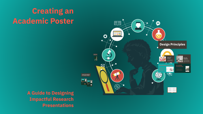 Creating an Academic Poster by Kupakwashe Kadye on Prezi