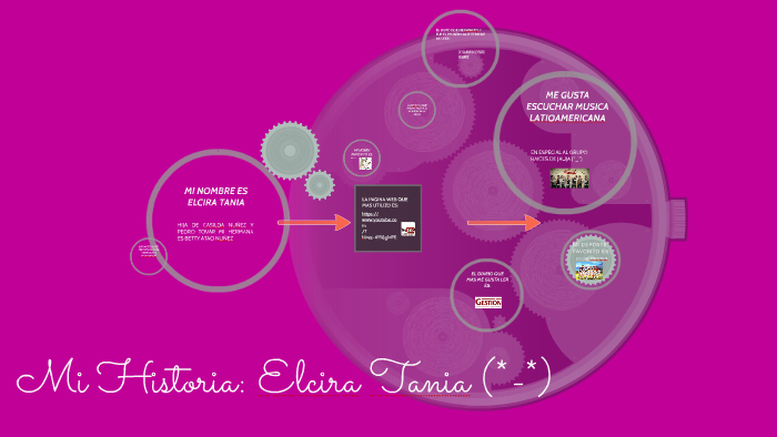 MI NOMBRE ES YAN ALBERTO VELIZ PAREDES by YAN ALBERTO VELIZ PAREDES on ...