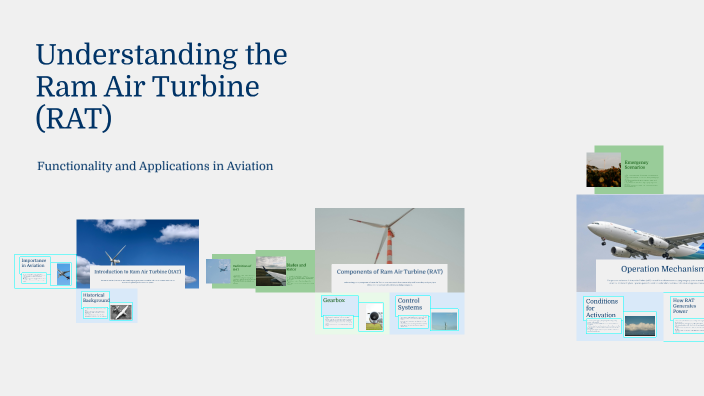 Understanding the Ram Air Turbine (RAT) by Logan Boufflet on Prezi