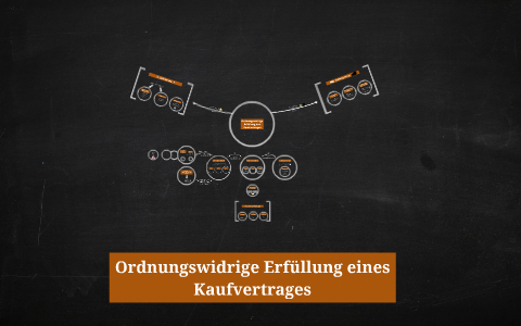 Inhalt des Kaufvertrages by Alex Pfeiler on Prezi