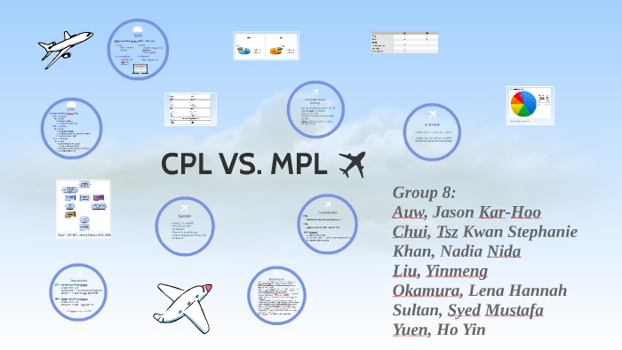 CPL VS. MPL by Stepahanie CHUI on Prezi