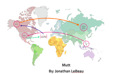 Mutt by Jonathan LeBeau on Prezi