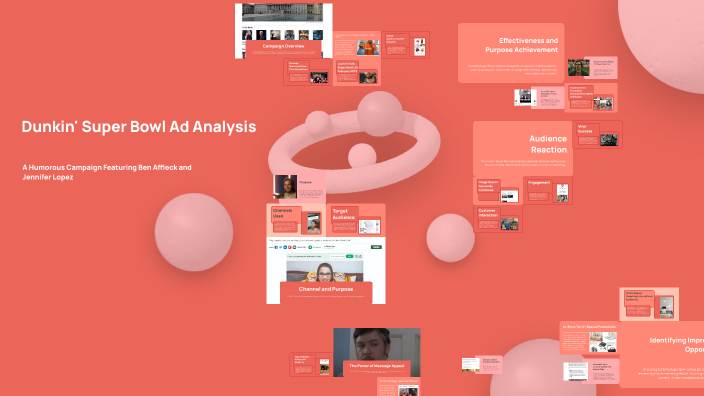Dunkin' Super Bowl Ad Analysis by Beez Consluting on Prezi