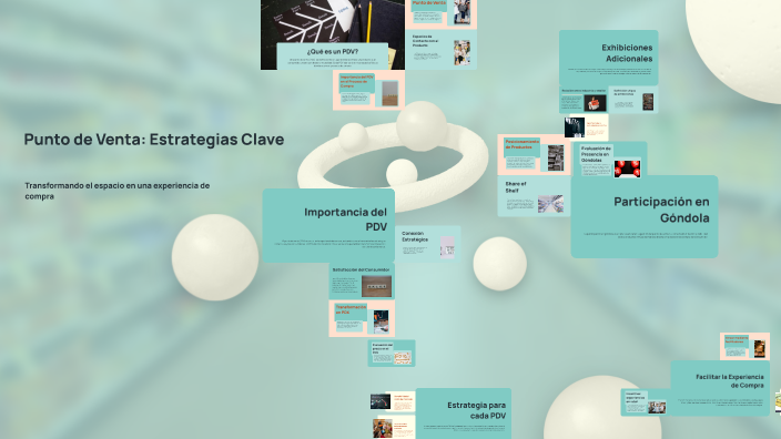 Punto de Venta: Estrategias Clave by Wilson Poveda on Prezi