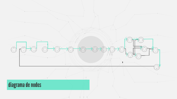 diagrama lpu by jeison klinger dominguez on Prezi