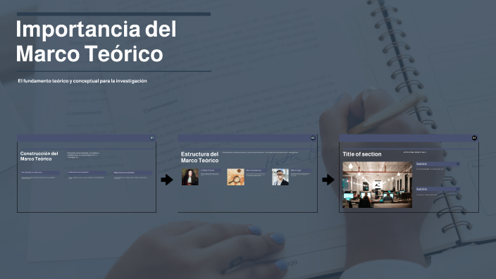 Importancia del Marco Teórico by JOSELYN MICHELLE ZUNIGA ONATE on Prezi
