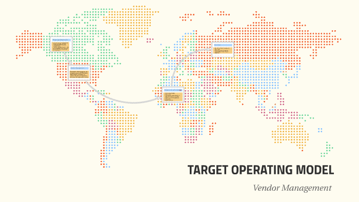 Target Operating Model Vendor Management by Maria Horvath on Prezi