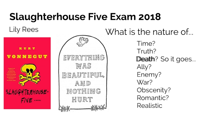 SH5 Exam 2018 by Lily Rees on Prezi