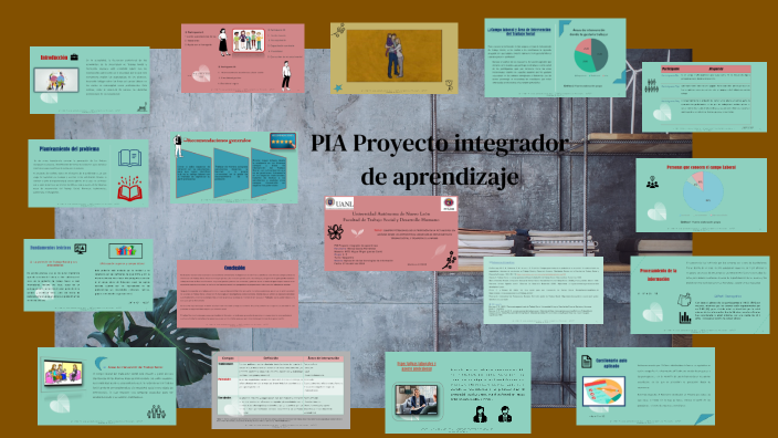 Pia Proyecto Integrador De Aprendizaje By Melisa García Hernández On Prezi