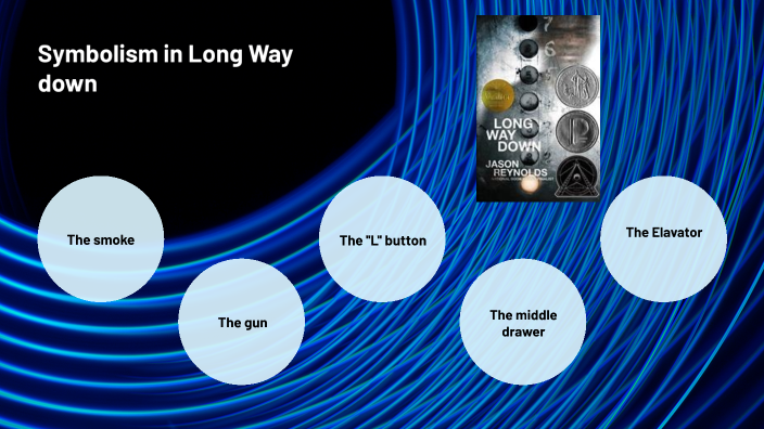 Symbolism in Long Way Down by Brandon Lawton on Prezi