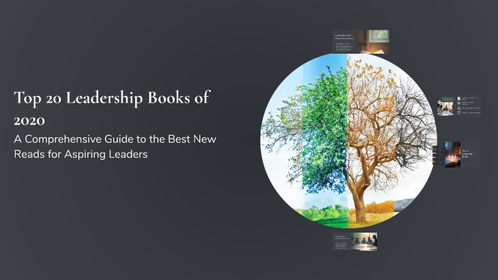 Top 20 Leadership Books of 2020 by Hector Betancourt on Prezi