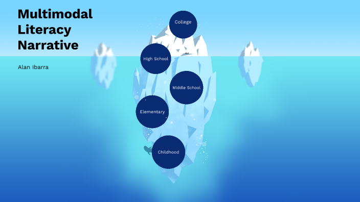 Multimodal Literacy Narrative by Alan Ibarra on Prezi