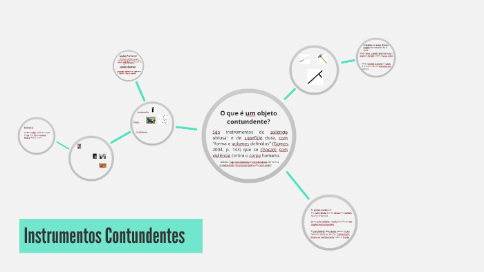 Instrumentos Contundentes by Siliana Maiara on Prezi