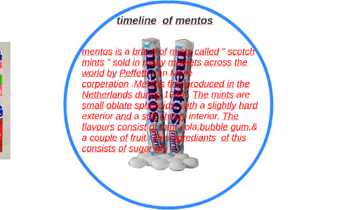 the history of mentos by Andrew Gentry on Prezi