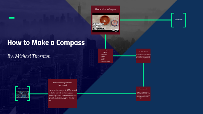How to Make a Compass by Michael Thornton on Prezi