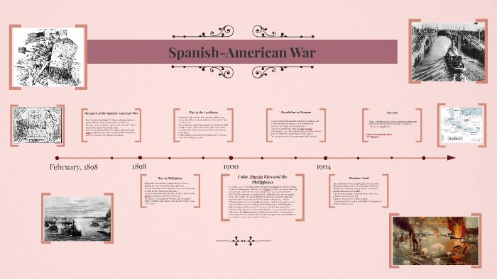 TIMELINE SPANISH-AMERICAN WAR by Marieta Petruzzo de la Heras on Prezi