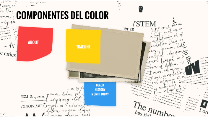 COMPONENTES DEL COLOR by Ivana Moncada on Prezi