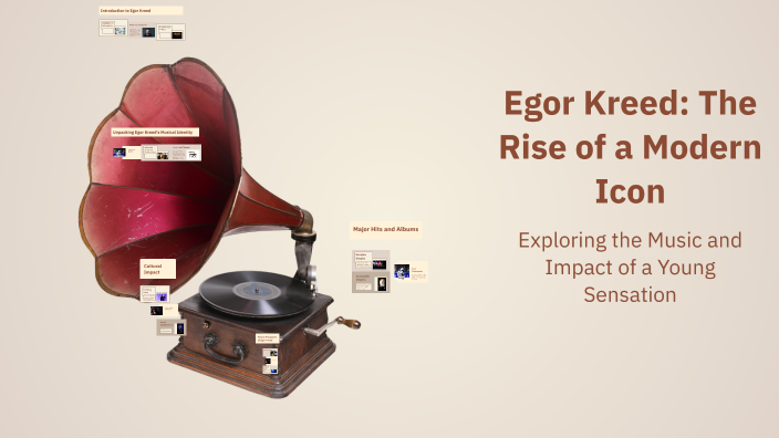 Egor Kreed: The Rise of a Modern Icon by Александр on Prezi